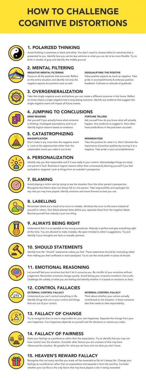 Cognitive Distortions How To Recognize Cognitive Distortions Mhim