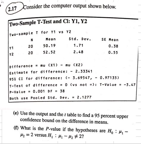 Solved 217 Consider The Computer Output Shown Below