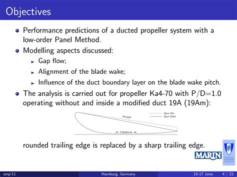 Open Water Thrust And Torque Predictions Of A Ducted Propeller System With A Panel Method Ppt