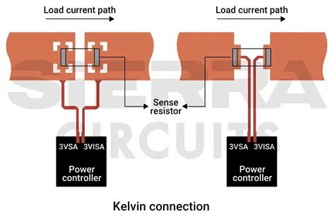 7 Pcb Layout Design Tips For Power Electronics Sierra Circuits