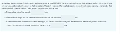 Solved As Shown In The Figure Water Flows Through A