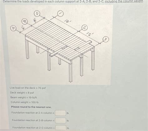 Solved Determine The Loads Developed In Each Column Support Chegg Com