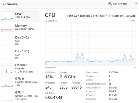 Predator Sense Cpu Loading Not Showing The Actual Percentage In Predator Helios How Can I