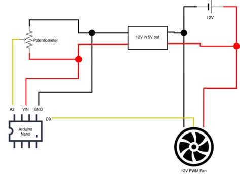 Controlling 12v Pwm Fan Using 5v Arduino With Potentiometer General