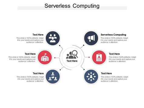 Serverless Computing Ppt Powerpoint Presentation Slides Ideas Cpb