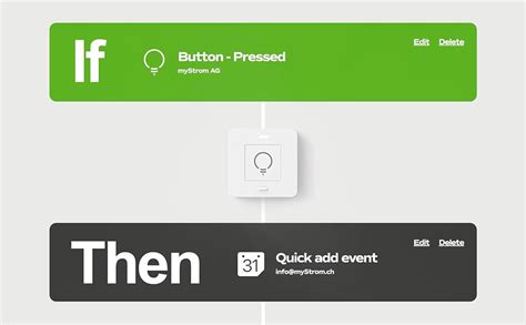 MyStrom WiFi Button Plus Smart Home Button Buttons SONOS Sensors For Temperature And