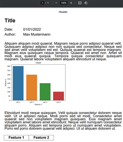 Daddy Makers 파이썬 기반 PDF 보고서 생성 및 텍스트 마이닝하기