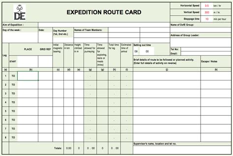 The Route Card — Tonbridge Gold