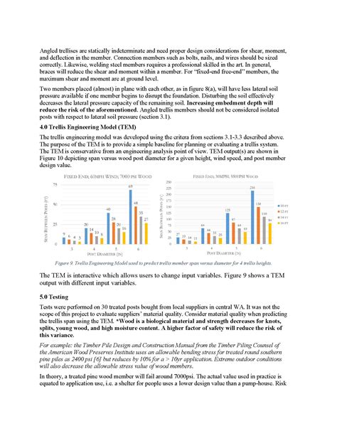Engineering Analysis For High Density Trellis Structures Washington Tree Fruit Research