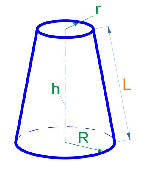 Как нарисовать усеченный конус 17 фото