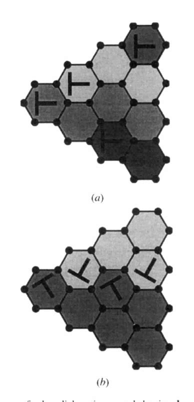 Figure 1 From The Defect Character Of Carbon Nanotubes And