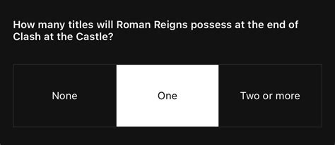 Potential Ciac Spoilers Interesting Question In Draftkings Ciac Pool