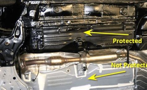 Chemical Rust Proofing Ceramic Paint Protection In Brisbane