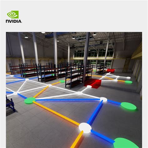 Erin Rapacki On Linkedin Optimizing Robot Route Planning With Nvidia