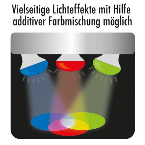Lichtkonzept Im Badezimmer Wellnessfeeling In Den Eigenen Vier Wänden