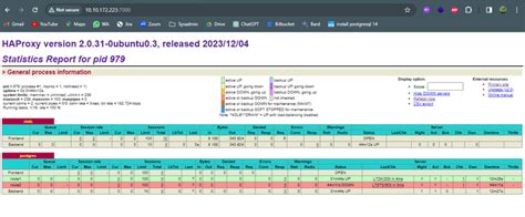 Install Dan Konfigurasi Haproxy Failover Patroni Postgresql By