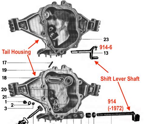 Transaxle Training Dennis Vogel