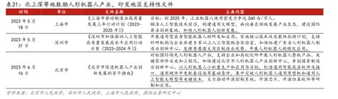 荣耀magic V2采用了鲁班钛合金铰链 行业研究数据 小牛行研