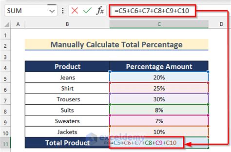 How To Calculate Total Percentage From Multiple Percentages In Excel 3 Easy Ways