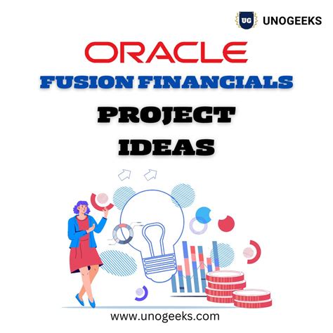 Unogeeks Training Institute On Linkedin Oraclefusionfinancials Financetech