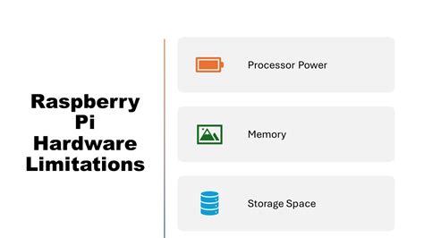 Learn Postgresql Raspberry Pi Performance And Optimize Hacks