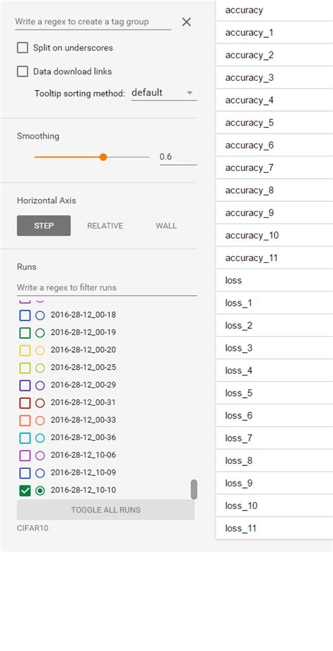 Python What Are All My Variables Duplicated In Tensorboard Stack Overflow