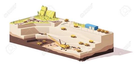 open pit mine model supplier manufacturer ambala cantt india