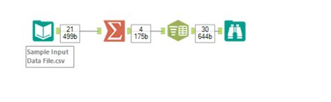 Solved Multi Row Combinationparsing Problem Alteryx Community