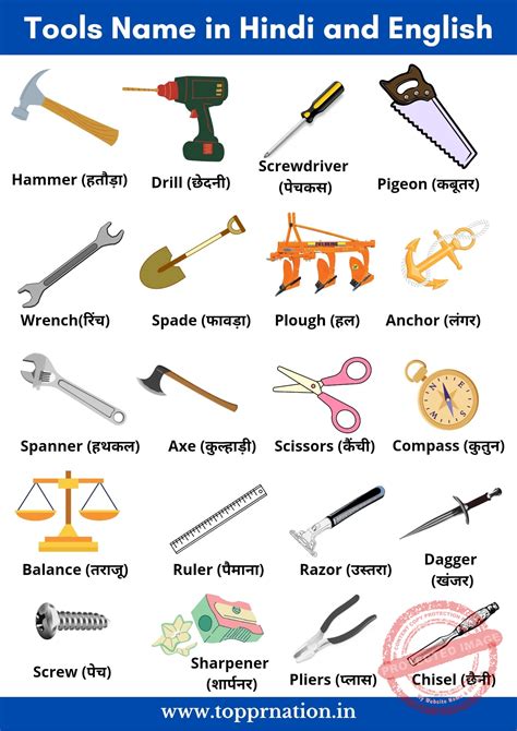 Tools