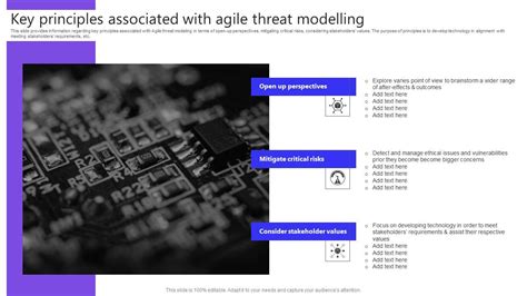 Responsible Technology Techniques Playbook Key Principles Associated Ppt Presentation