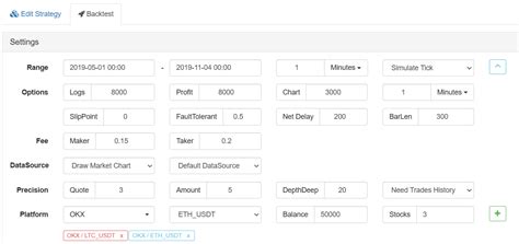 Cross Currency Hedging Strategies In Quantitative Trading Of Blockchain Assets Fmz Quant