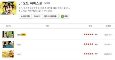 갓 오브 하이스쿨 21일 구글플레이 출시 2d 턴제 액션 Rpg장르의 모바일 게임