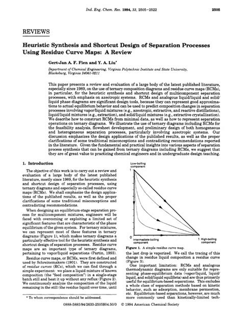 Heuristic Synthesis And Shortcut Design Of Separation Processes Using