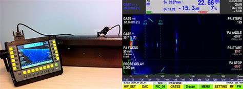 Phased Array Systems