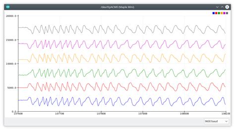 Motor As Encoder Hackaday Io