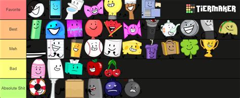 Inanimate Insanity Characters Rate Tier List Community Rankings Tiermaker