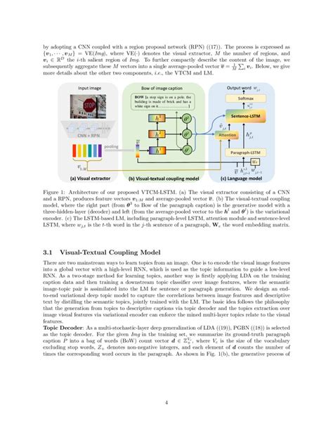 Matching Visual Features To Hierarchical Semantic Topics For Image Paragraph Captioning Deepai