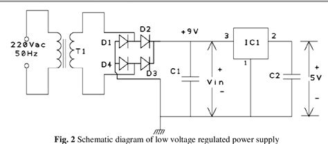 Figure 2 From Design And Development Of Low Cost And Portable Microcontroller Based Hygrometer