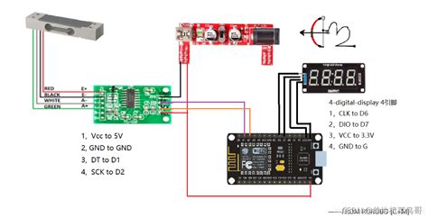 Esp8266 Nodemcu With Load Cell And Hx711 Amplifier Digital 54 Off