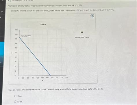 solved 9 working with numbers and graphs q9 the following