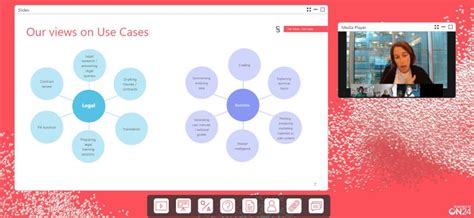 Olivia Atkinson On Linkedin Chatgpt Generativeai Gdpr Privacy Assignment