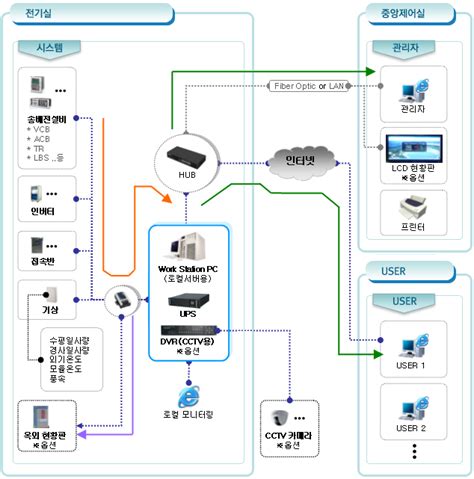 인픽스테크놀러지주