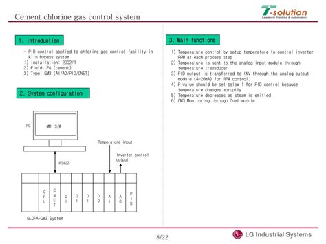 Ppt Plc Application Programmable Logic Controller Powerpoint