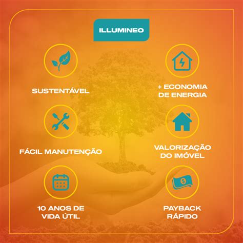 Social Media Empresa De Energia Solar Behance