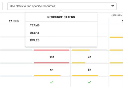 Filtering The Resource Planning View