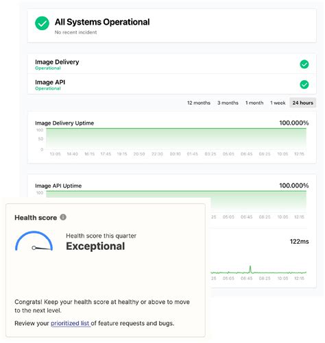 Pdf Generator Api Create Pdfs And Documents Automatically