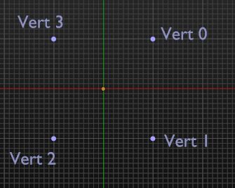 Python Blender 3D Printing