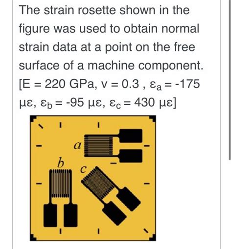 Solved The Strain Rosette Shown In The Figure Was Used To