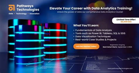 Dataanalysis Careerdevelopment Pathwaystechnologies Techtraining Datascience Analytics