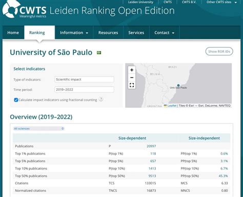 Openscience Openinfrastructure Ror Research Organization Registry